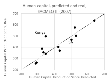 school governing bodies; Kenya; Harambee; Basic Education Laws ...
